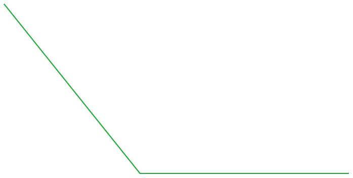 グラナテック点眼液0.4% Rhoキナーゼ阻害薬 -緑内障・高眼圧症治療-